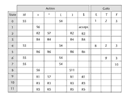 solved instructions ﻿implement a javascript graphical user
