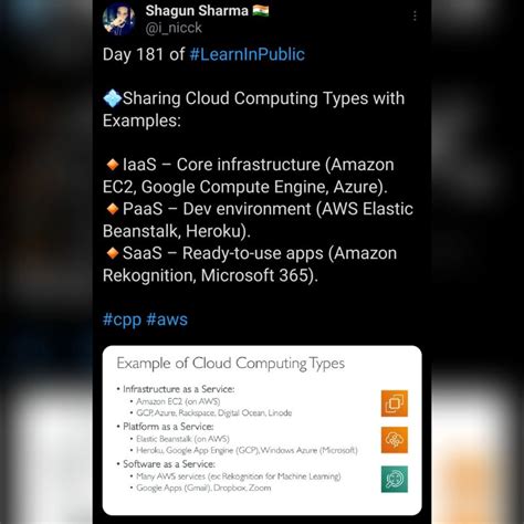 learninpublic cpp aws rust dev node react nextjs devops learning… shagun s