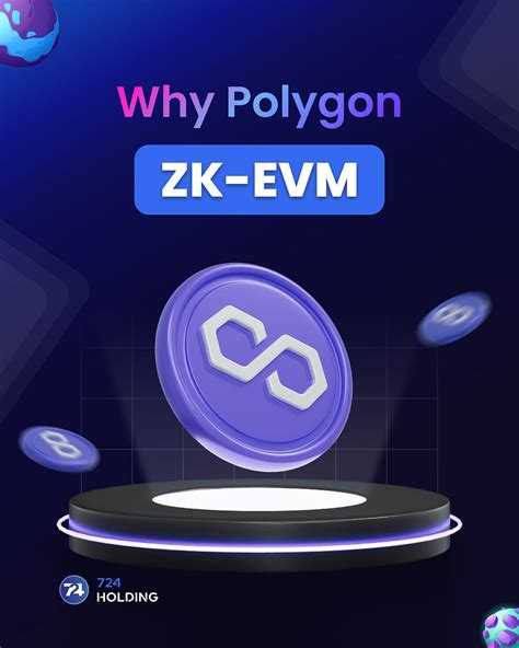 Why Polygon Zk Evm · Cost Effectiveness The Integration By Lottery