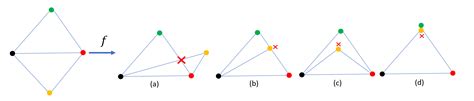 Gt Geometric Topology If A Polyhedron In Mathbb{r} 3 Has Local Intersections Does It Also