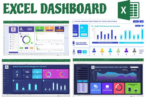 Create Dynamic Dashboard Interactive Data Visualization In Excel By Bethalec Fiverr