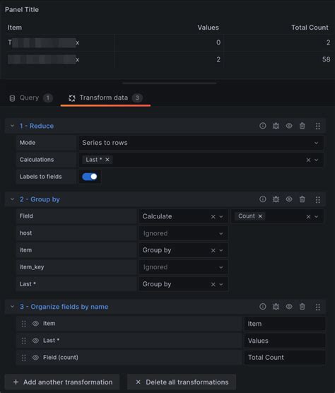 count unique values from stat query zabbix grafana labs community forums