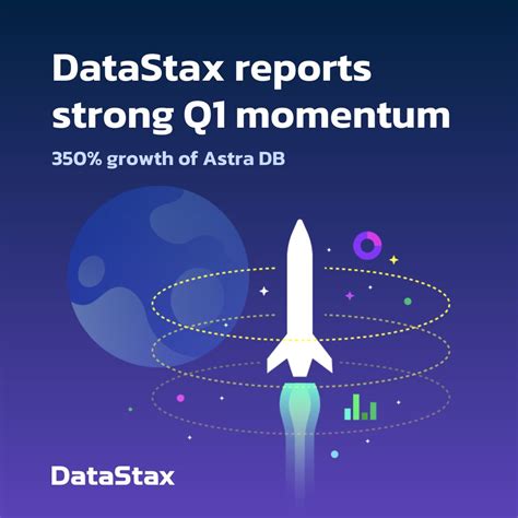 Datastax On Linkedin Datastax Astradb Realtimedata