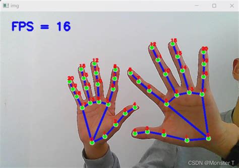 Opencv Mediapipe 手势识别追踪（ai人工智能计算机视觉图像处理）import Cv2 Import