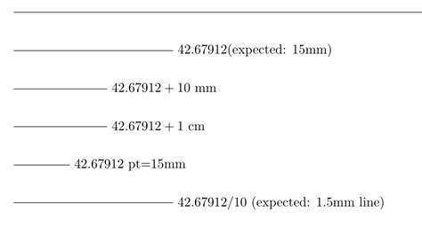 Calculations Tikz Or Tikzmath Messing Up Units Tex Latex Stack