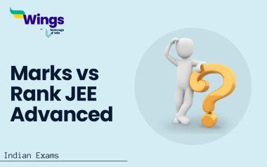 Marks Vs Rank JEE Advanced Expected Rank Vs Marks For JEE Advanced 2024