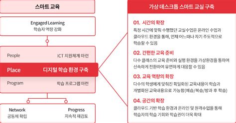 유플렉스소프트