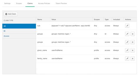 Build Mobile Apps With Angular Ionic 4 And Spring Boot Java Code Geeks