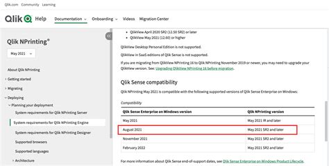 Solved Nprinting Error Cefonjserrormessagereceived Qlik