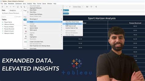 How To Calculate Column Averages In Tables In Tableau Youtube