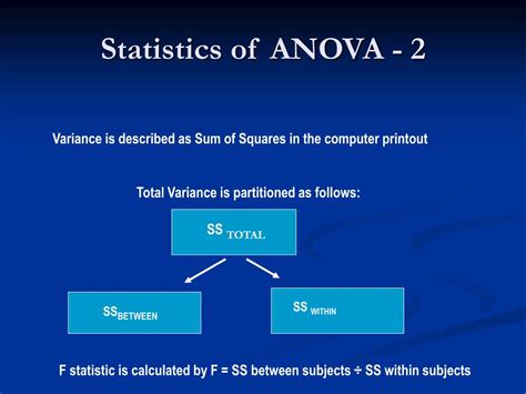 PPT One Way Analysis Of Variance PowerPoint Presentation Free Download ID 438697