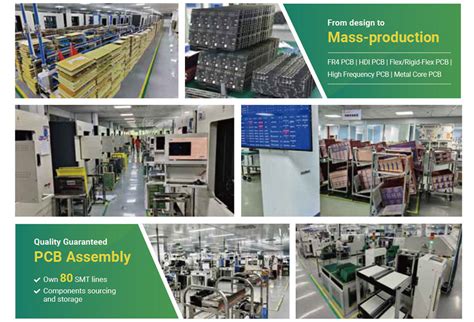 Bulk Buy China Wholesale High Quality Pcb With 0 2 3 2 Mm Thickness For Various Needs Pcbway