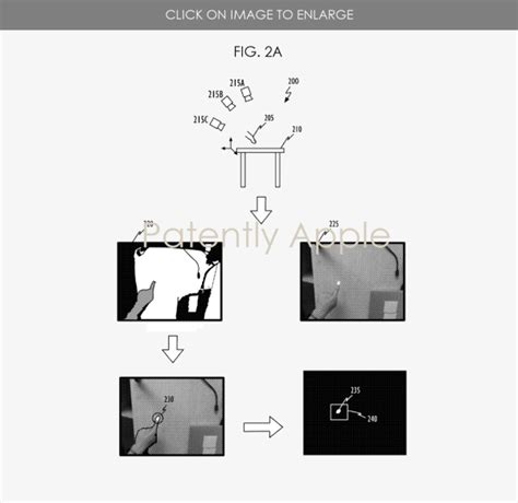 Apple Wins Patent For A Next Gen Depth Based Touch Detection System For