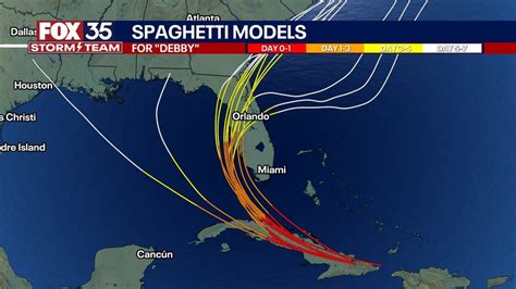 Invest 97l Tracker Forecast Path Spaghetti Models Timeline Watches