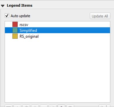 How To Create Custom Geometries Based On Vector Shapes To Use On The Map Legend Or Symbology On
