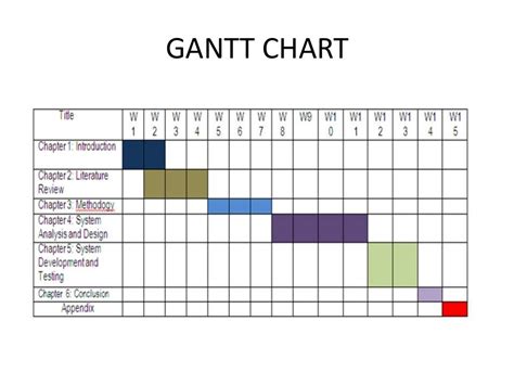 Customer Ordering System