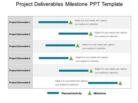 Top 10 6 Deliverables PowerPoint Presentation Templates In 2024