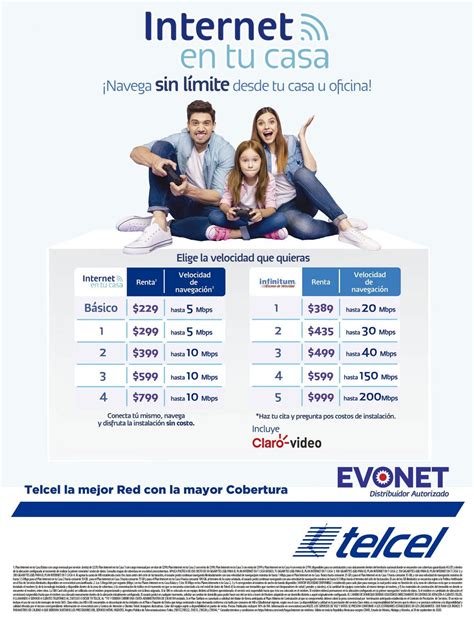 Consulta RÁpido Y Sencillo Datos De Tu Plan Telcel