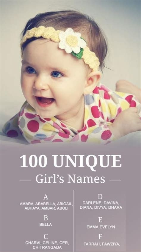 Nice And Beautiful Baby Girl Names With Meanings Artofit