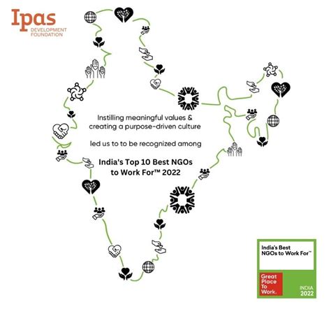 Pranay Goel Posted On Linkedin