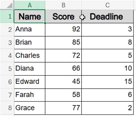 How To Use If Function With 3 Conditions In Excel 5 Examples Excel Insider