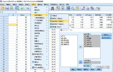 Spss Logistic回归分析1 知乎