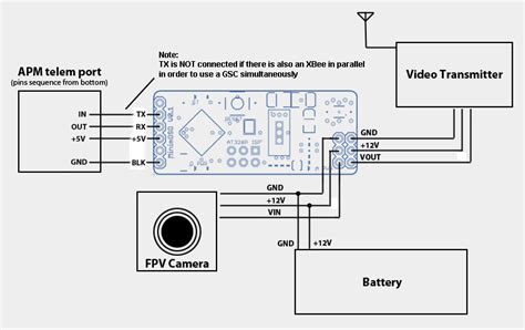DR Mini OSD MAVLink Protocol Compatible With APM SPM APM