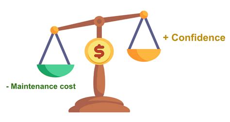 Mastering React Testing Stackademic