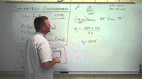 Geometric Unsharpness 2 Youtube