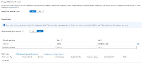 Unable To Connect To Any Of The Specified Mysql Hosts During Azure Deployment