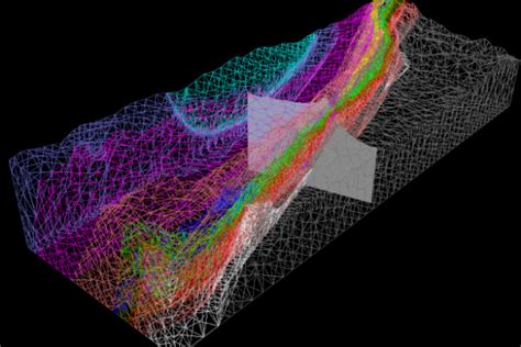 GeoModeller Groundwater Intrepid Geophysics