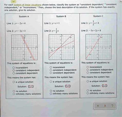 Solved For Each System Of Ilnear Equations Shown Below Classify The