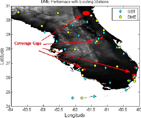 Figure 5 From Hybrid Apnt Architecture Using Dmedme And