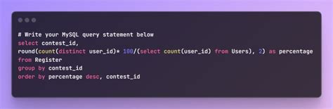 leetcode problem percentage of users attended a contest souvik chai
