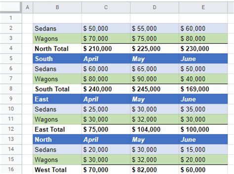 Say Goodbye To Clutter How To Delete Highlighted Cells In Excel