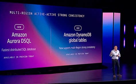 速報 「amazon Aurora Dsql」プレビュー公開、事実上無限にスケールする高性能なpostgresql互換の大規模分散