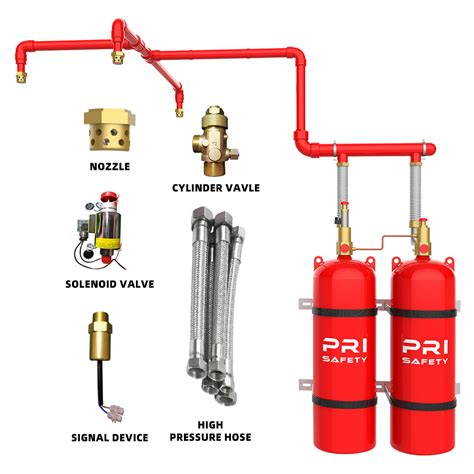 Ul Novec1230 Automatic Fire Suppression System Fk5112 Fire Suppression System Novec 1230