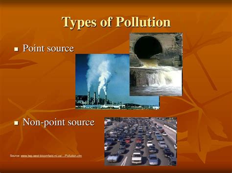 Pollution Ppt Download