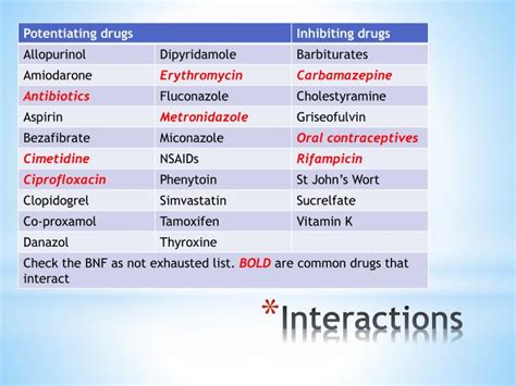 Ppt Warfarin Powerpoint Presentation Id 2272303