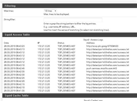 Squid With Auth Ldap Netgate Forum