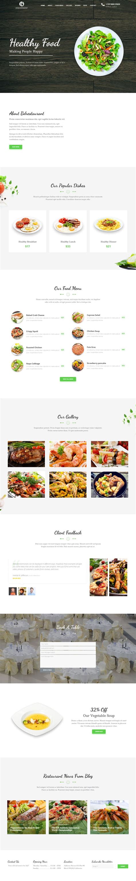 Developer Babor On Linkedin Developerbabor Webdeveloper Wordpressdeveloper