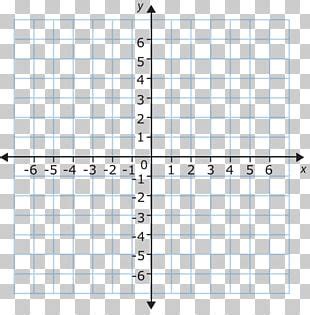 Cartesian Coordinate System Plane Mathematics Point Graph Of A Function PNG Clipart Angle
