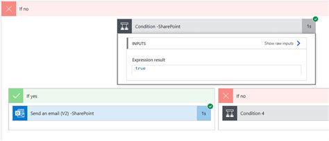 Power Automate Send Email Based On Form Response Enjoy Sharepoint