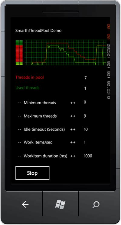 Smart Thread Pool Codeproject