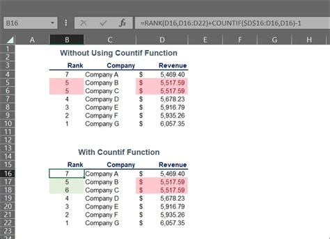 Rank Function Must Be Used With Countif Qanda Hub 365 Data Science