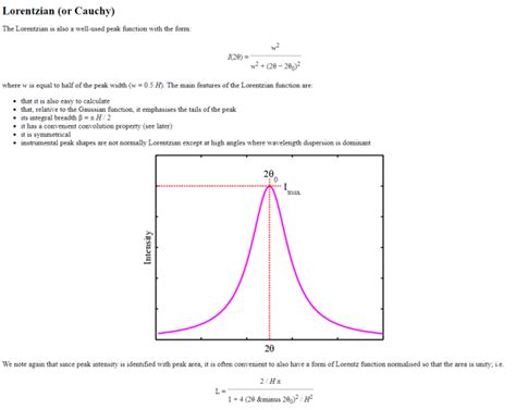 Gaussian Lorentzian Ratios The Xps Library Of Monochromatic Xps Spectra
