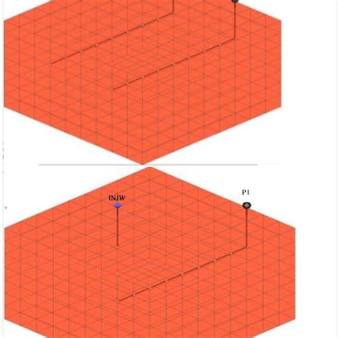 Pdf Simulation Of Horizontal And Vertical Waterflooding In A