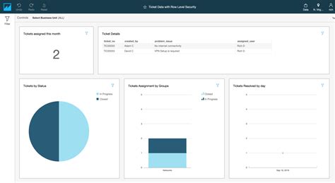 automating amazon quicksight user and group management blockgeni