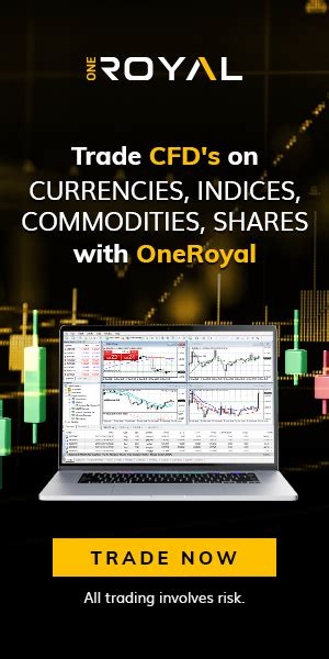 Order Flow Imbalance Trading Beo Forex Academy