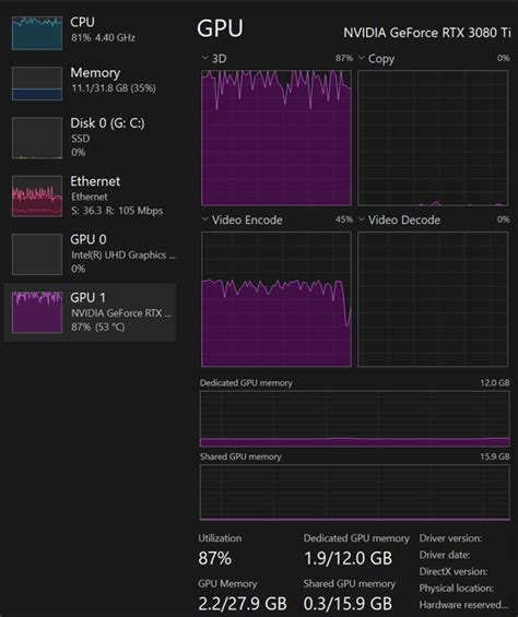 How To Cool Down Cpu While Encoding With Gpu Videohelp Forum